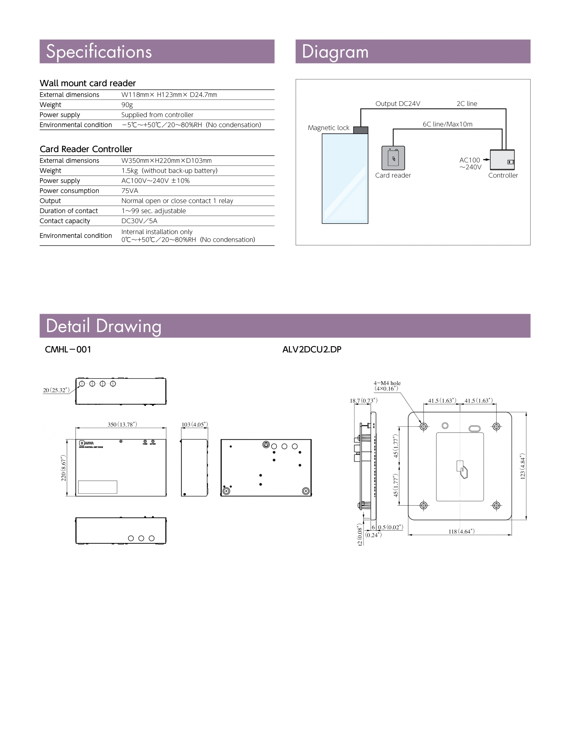 Miwa ALV2 Door Control Unit (DCU2) – Intego Technologies