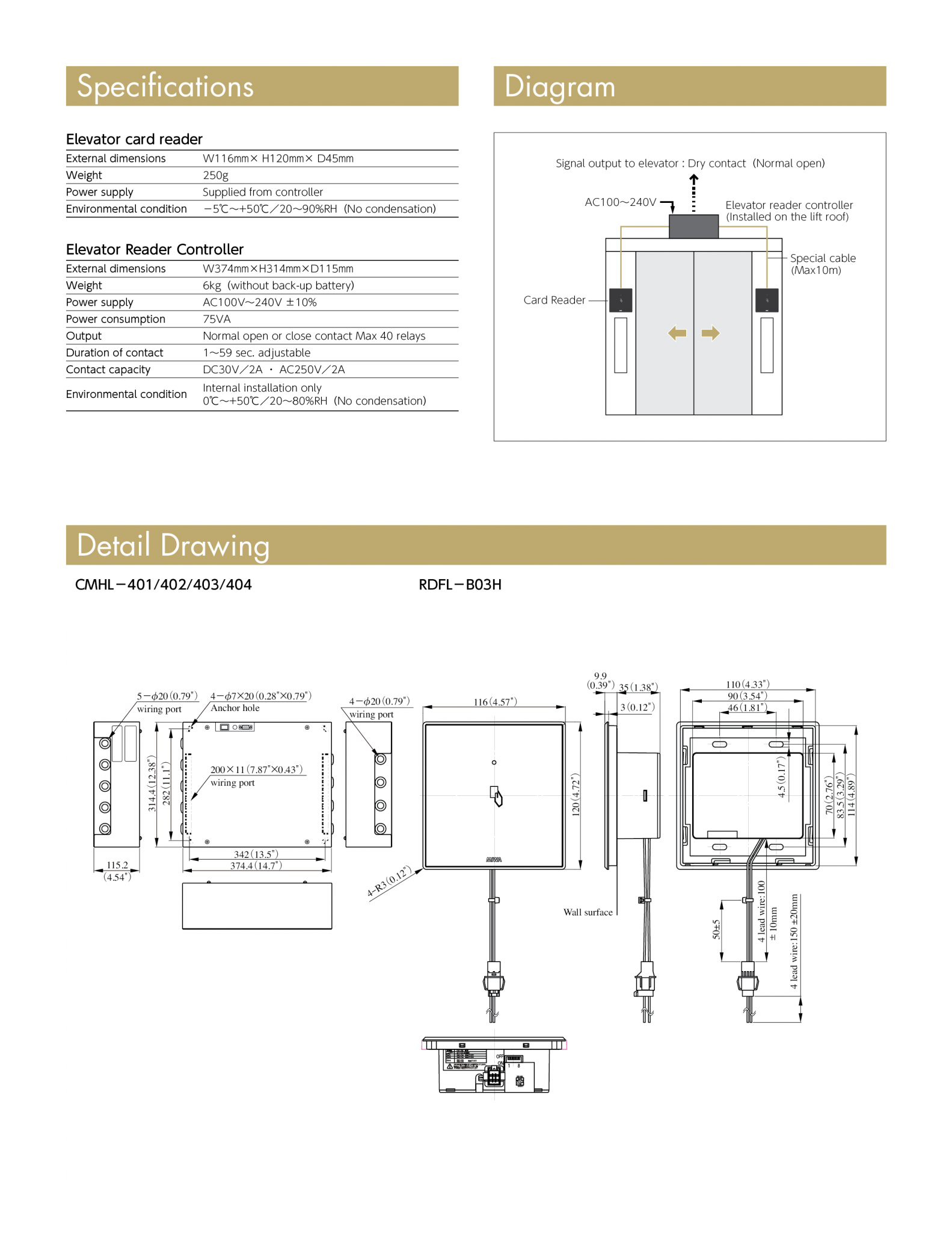 Miwa ALV2 Elevator Card Reader – Intego Technologies