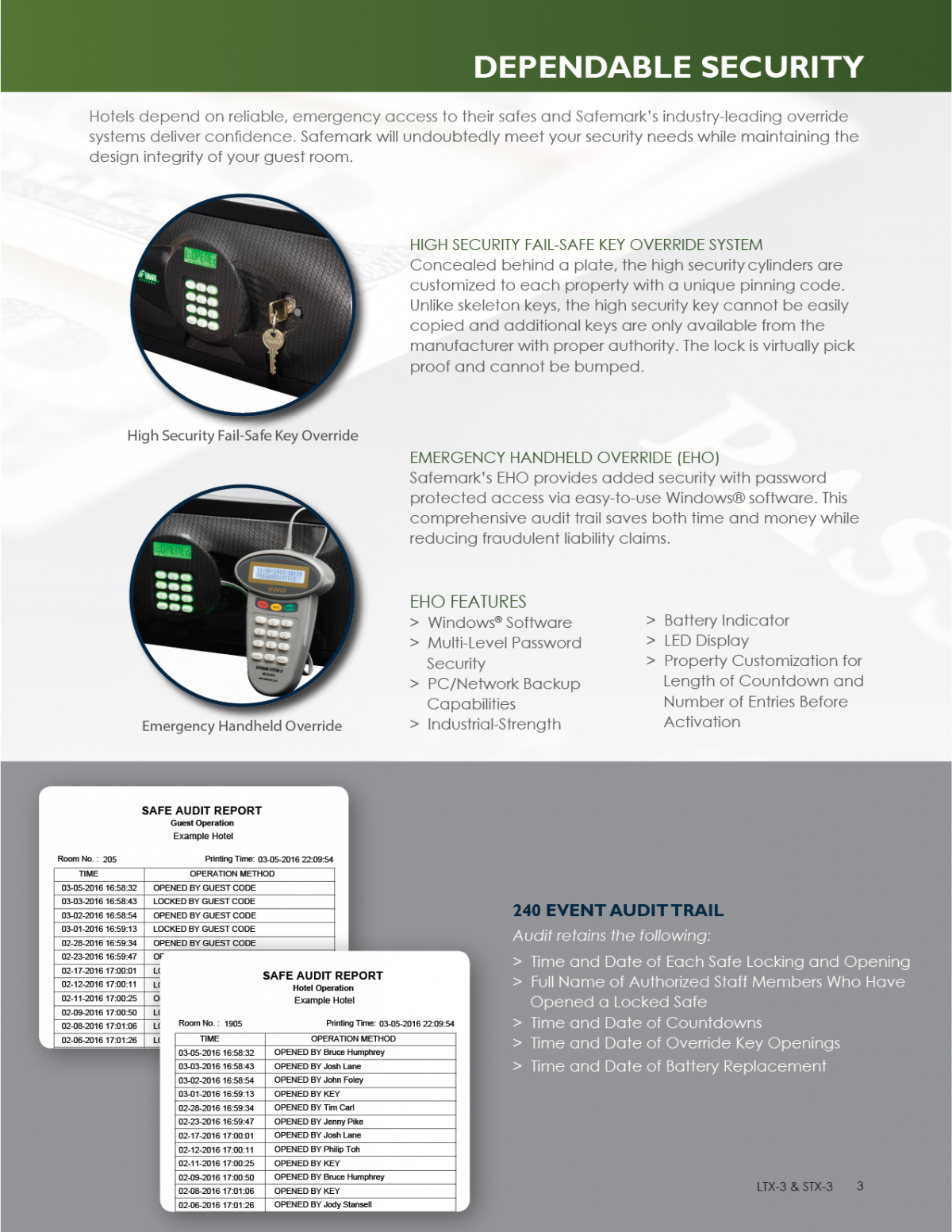 Safemark – LTX 3 – Intego Technologies